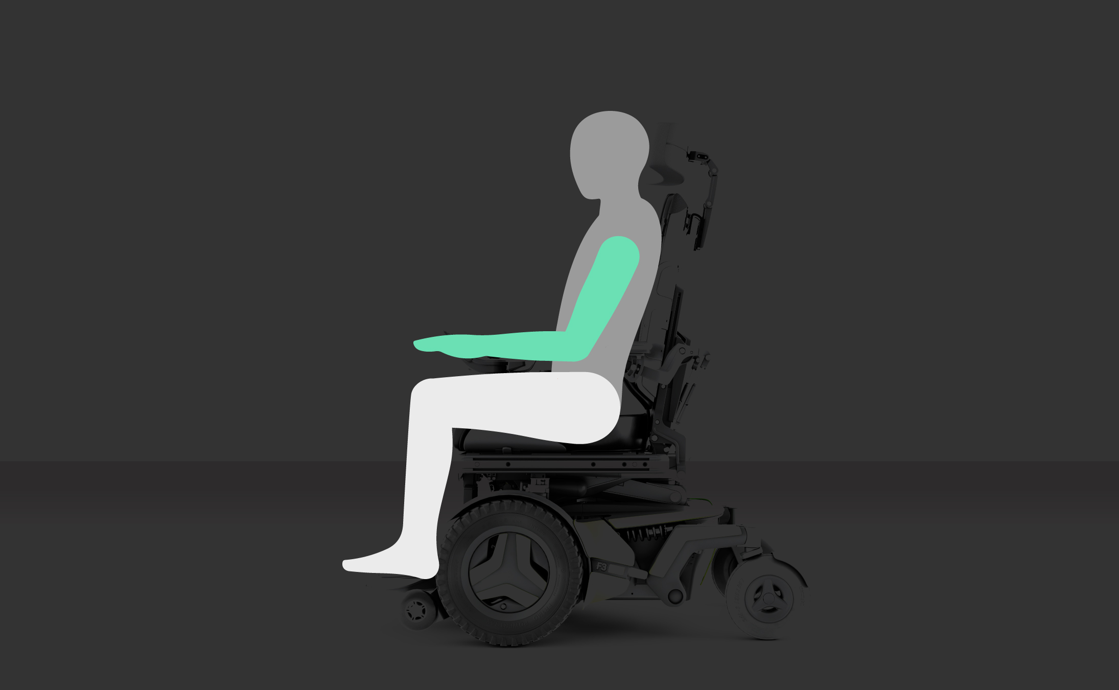 Alternative Drive Controls